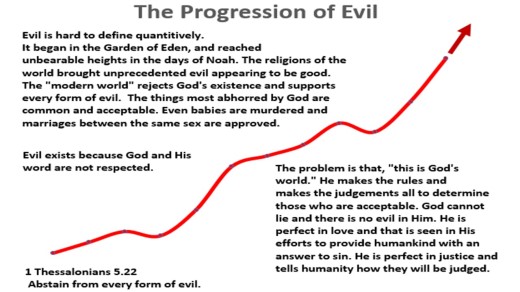 The Success of Evil